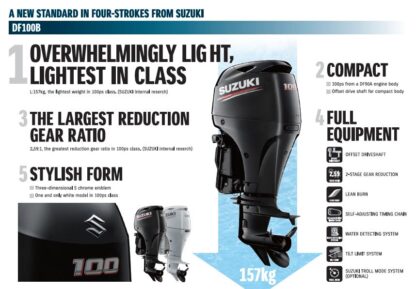 Suzuki DF100B 100hp Long Shaft Outboard Engine – Ash Marine